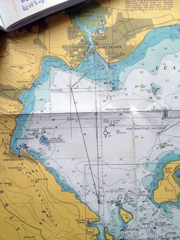 Navigation Unravelled – The Course to Steer made easy. | Learn2Sail Blog