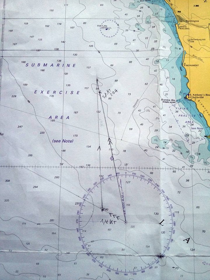 Navigation Unravelled – The Course to Steer made easy. | Learn2Sail Blog